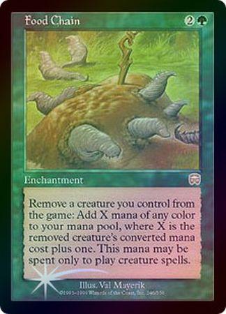 Food Chain - Foil – Troll and Toad